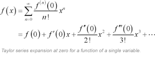 Can the Taylor series improve performance of machine learning algorithms?